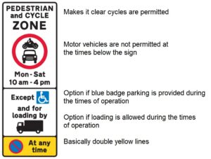 Como visualizar e entender o frente e verso da CNH